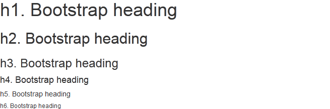 Bootstrap 3 Typography And Text Formatting Tutorial Republic 6054